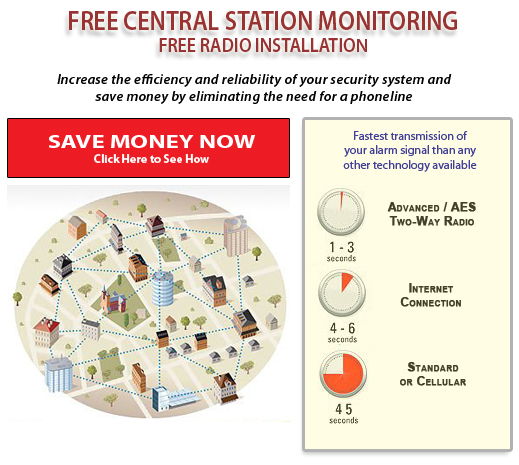 Business Security Systems, Home Security Services - Boston, Providence ...